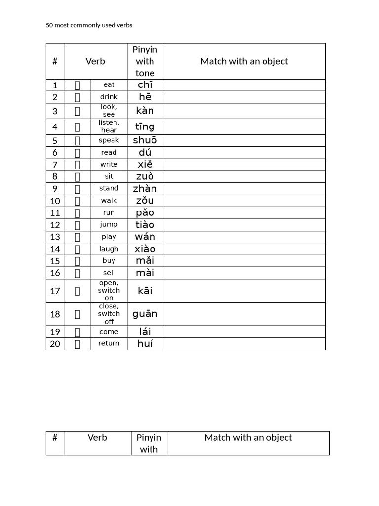Basic Chinese 20 Verbs Practice | PDF