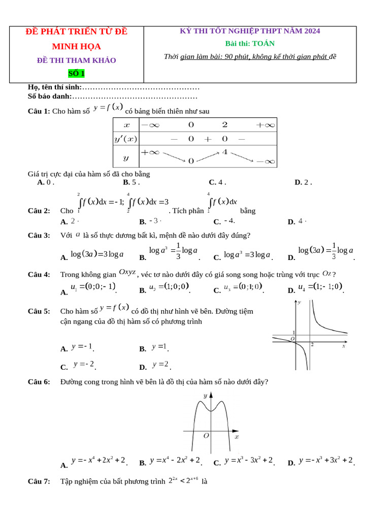 De Thi Thu TN THPT 2024 Toan Phat Trien Tu de Minh Hoa de 1 Giai | PDF
