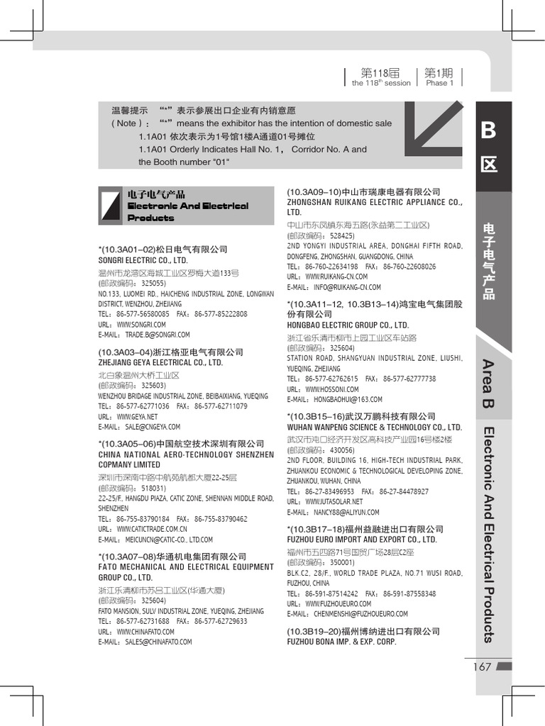 Electronic and Electrical Products: Phase 1 The 118 Session | PDF