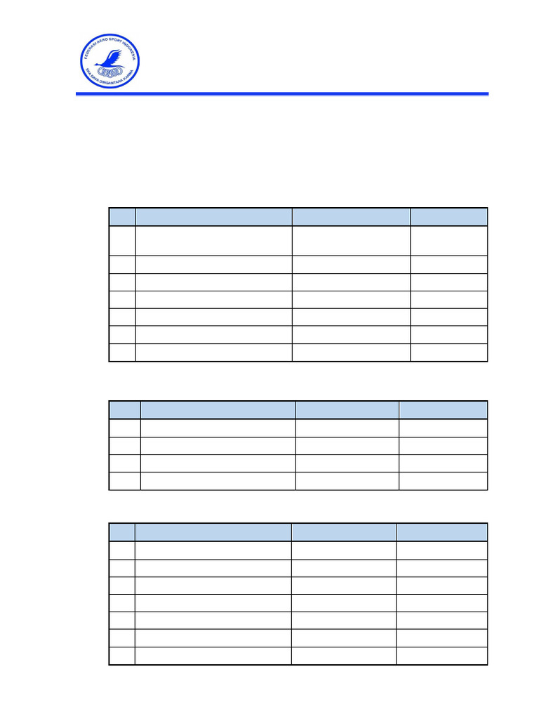 Daftar Nama Atlit Fasi 50 Kota | PDF