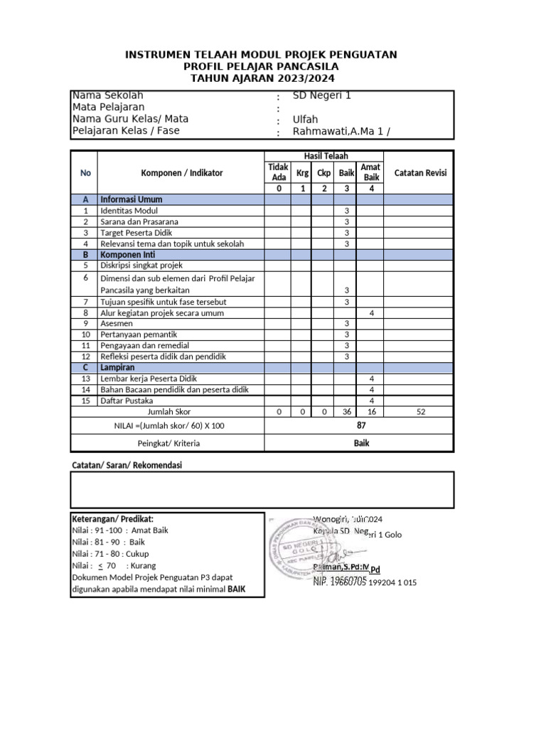 F4 Modul Projek KELAS1 - 2024 | PDF