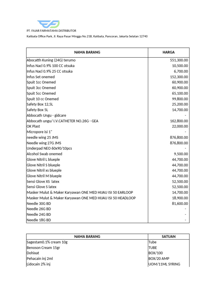 Harga Alat Kesehatan dan Obat | PDF
