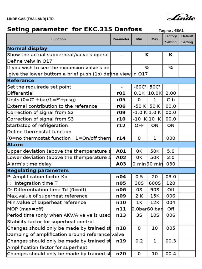 Commissioning Liquefier Machine Record | PDF | Vacuum Tube | Amplifier