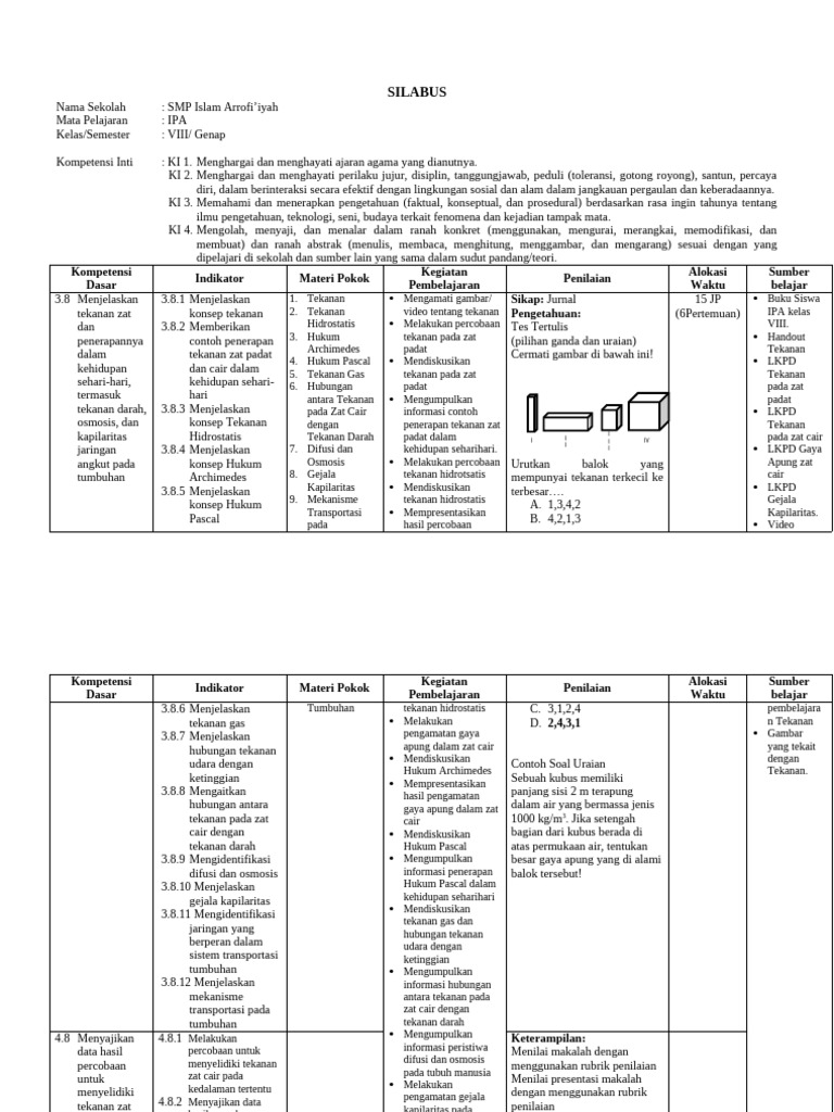 Silabus Tekanan | PDF