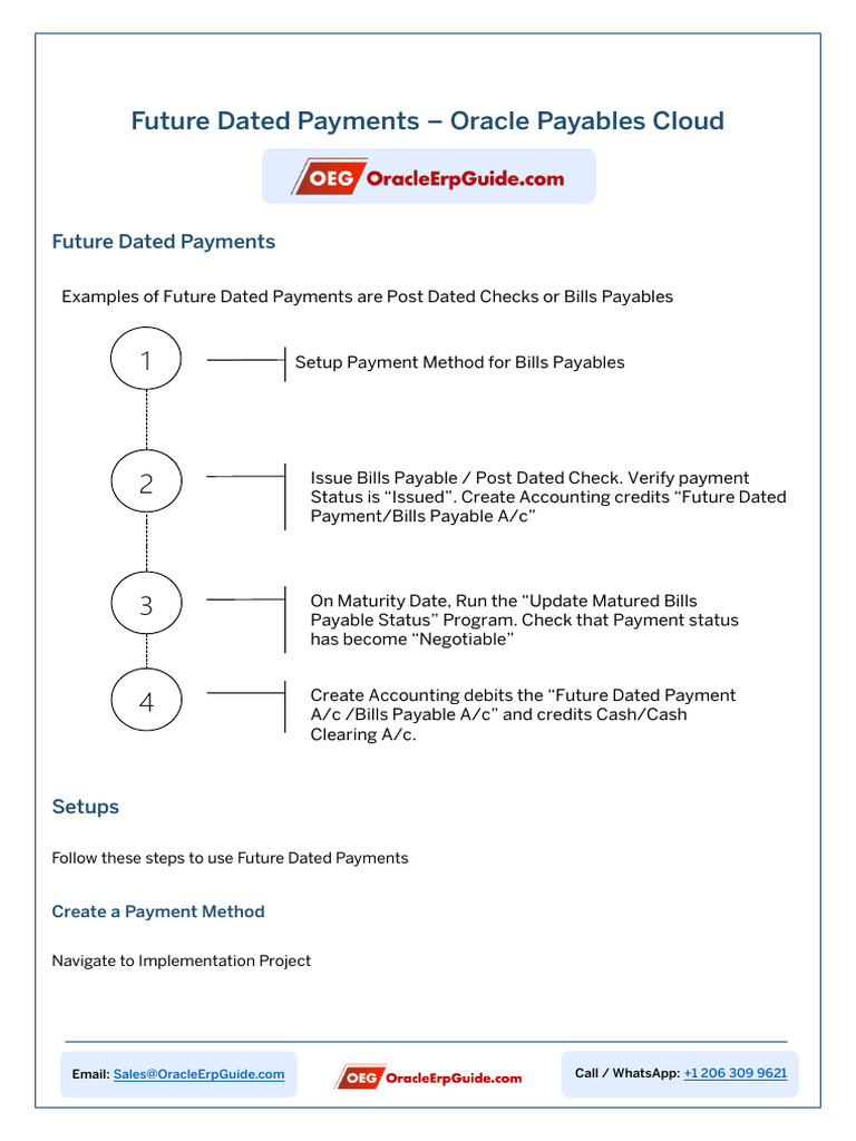 OEG_Future_Dated_Payments_Oracle_Payables_Cloud_pdf__1733944993 | PDF ...
