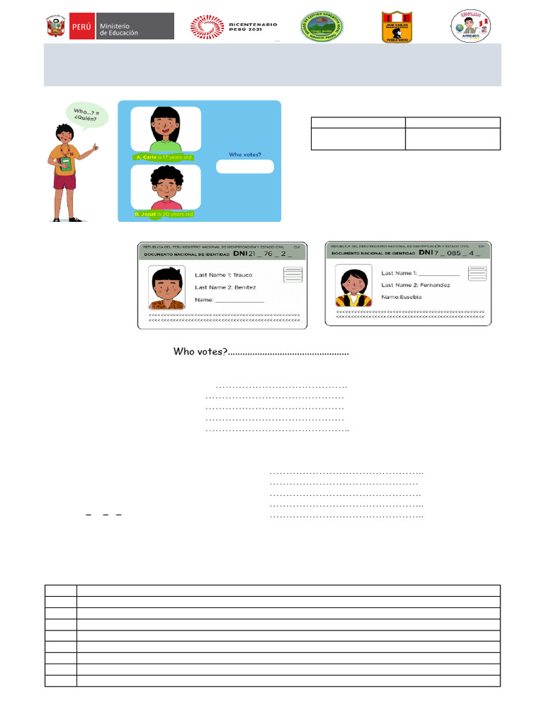 Experience 1 Activity 2 | PDF