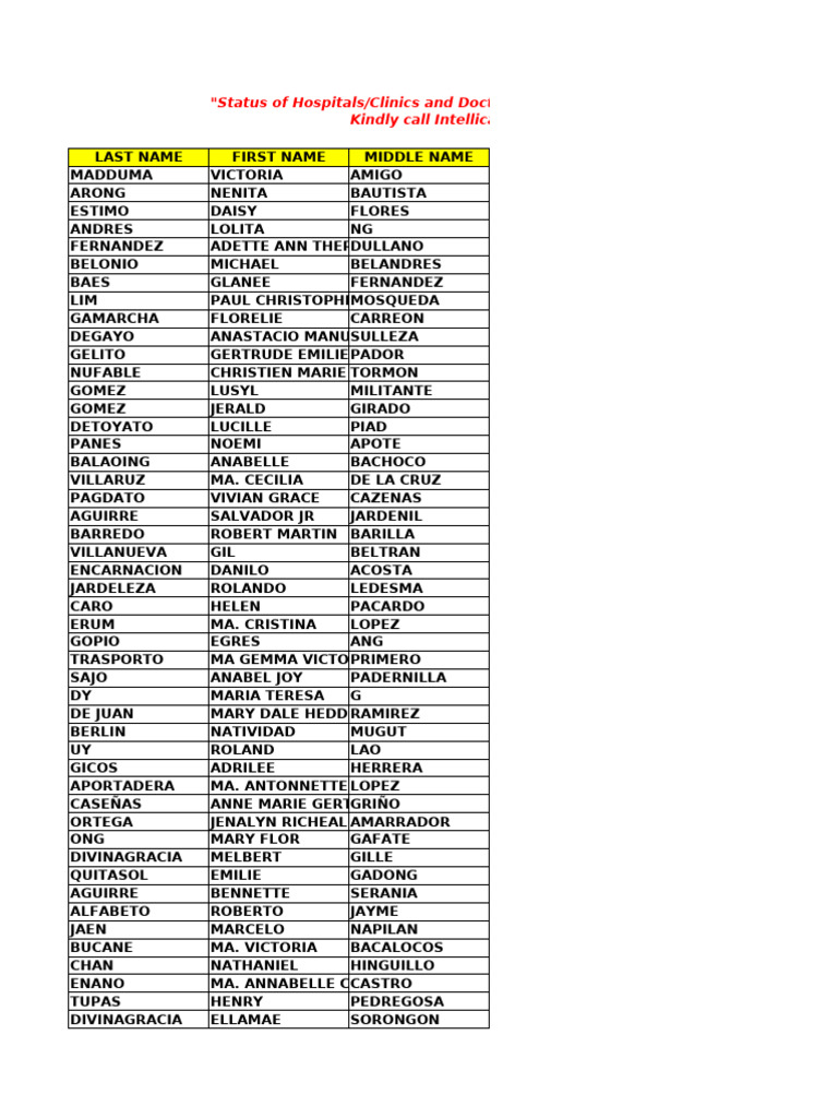 Accredited Providers .... | PDF