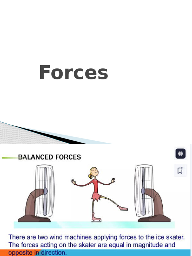 Newton's Second Law of Motion | PDF