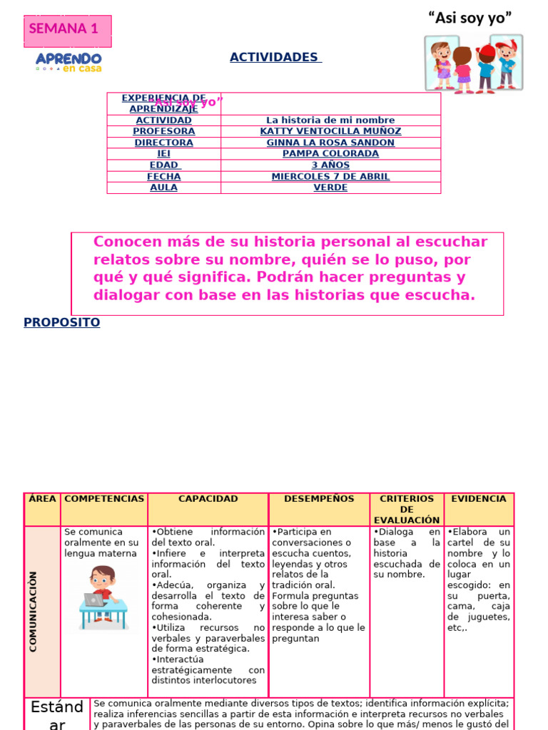 Sesion La Historia de Mi Nombre | PDF | Cognición | Aprendizaje