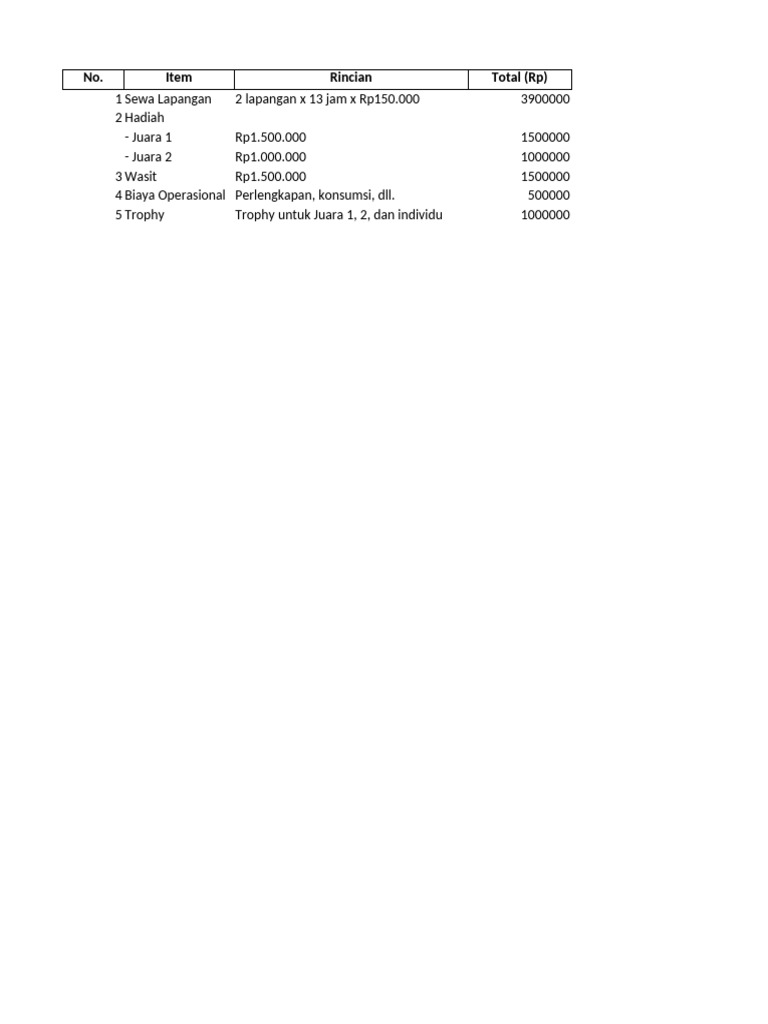 RAB_Pertandingan_Futsal | PDF