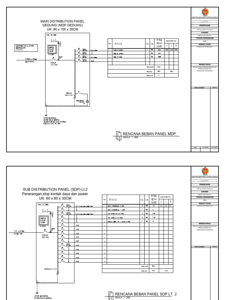 Wering Diagram | PDF