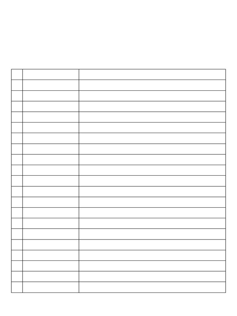 SAMA CYBER AUDIT CHECKLIST | PDF | Security | Computer Security