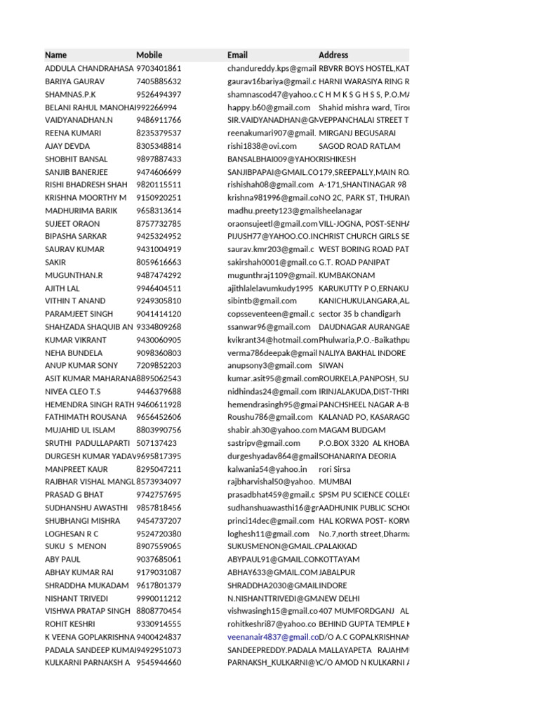 Samples Sal Emp | PDF