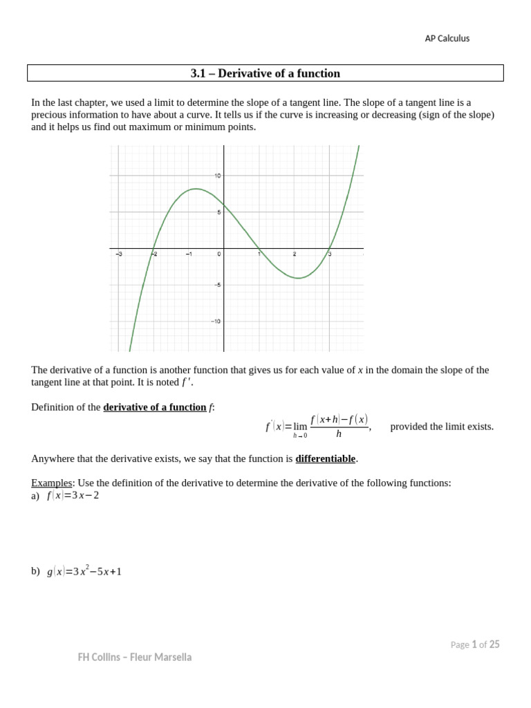 Understanding Derivatives in AP Calculus | PDF | Derivative | Function ...