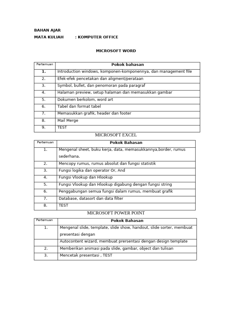Silabus Komputer | PDF
