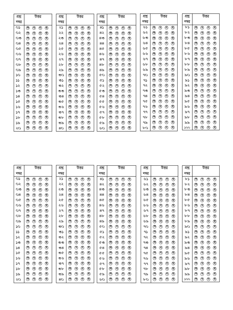 MCQ Practice Sheet | PDF