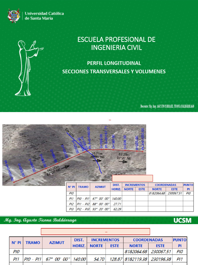 SEGUNDA_UNIDAD PERFILES_SECCIONES | PDF