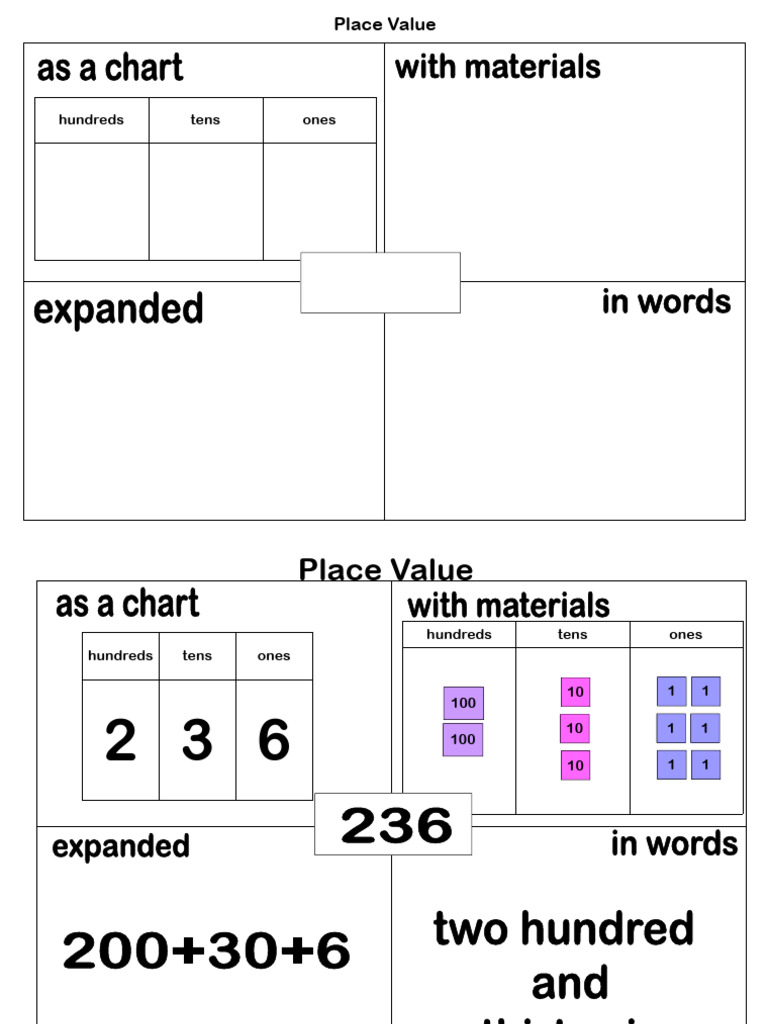 Place Value Activity Pack | PDF | Mathematical Notation | Arithmetic
