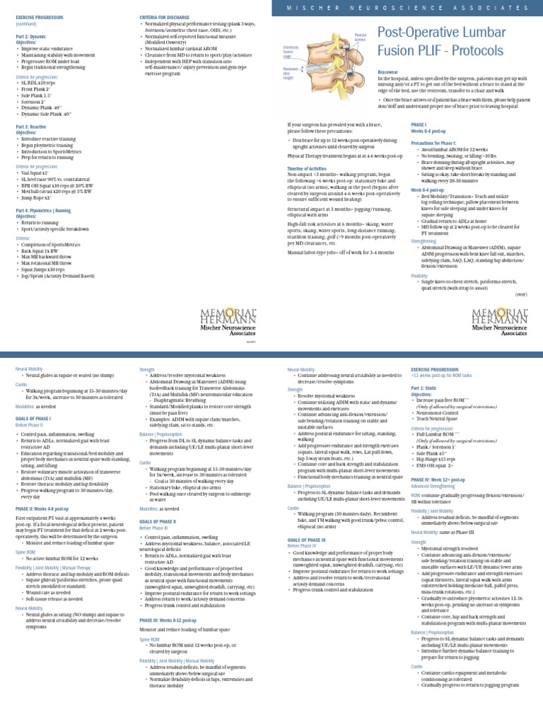 TM-167F MNA Post Op Lumbar Fusion PLIF - Protocols CM (5) 3.31 | PDF ...