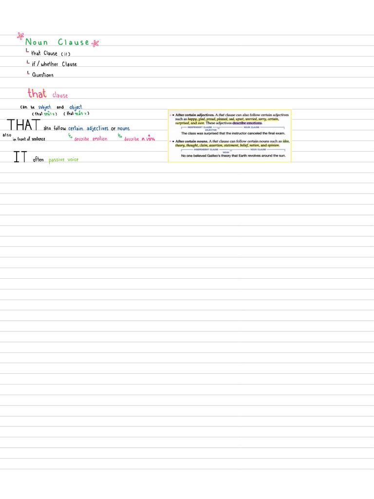Noun Clause | PDF
