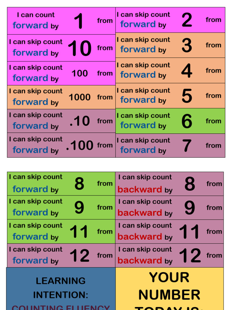 Daily Counting Task | PDF