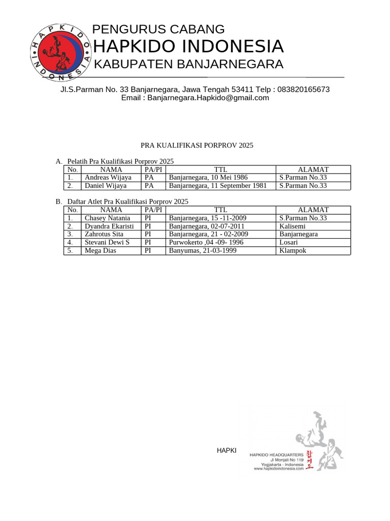 Daftar Atlet Porprov 2025 | PDF