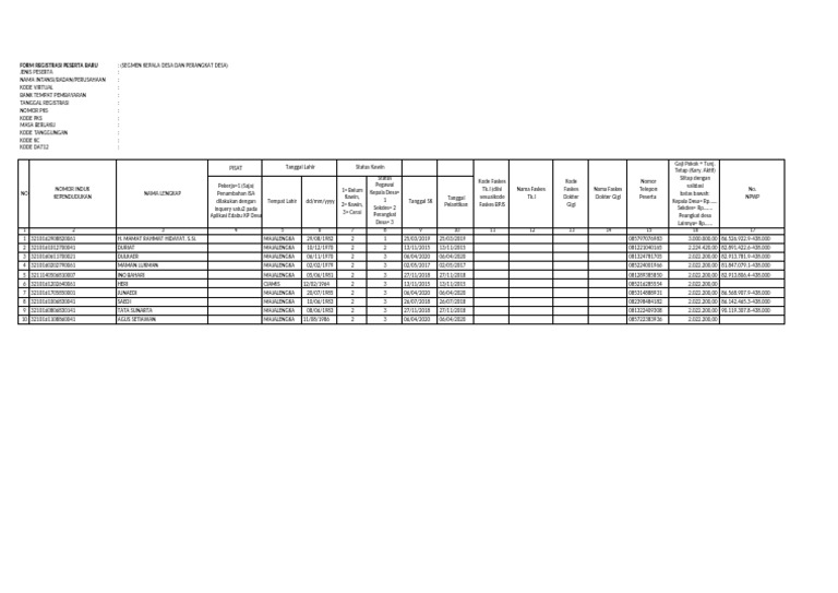 Form BPJS Perangkat Desa | PDF