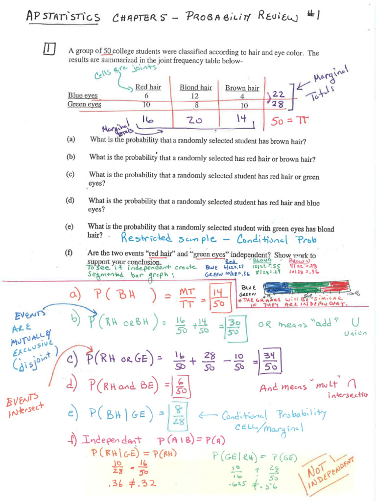 AP Stats Chapter 5 Review WS 1 | PDF