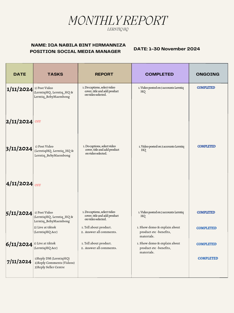 (Nov 2024) Monthly Report Qaqa | PDF | Apologetics | Prose