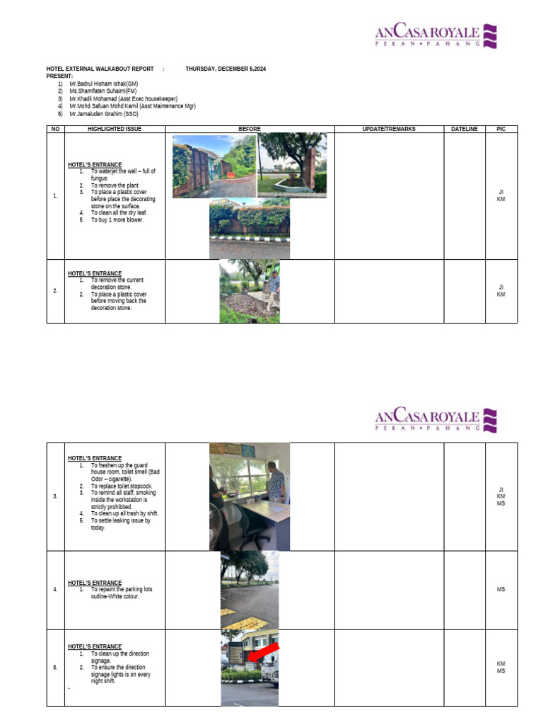 Walkabout - Follow up report (Thursday,December 5,2024) | PDF