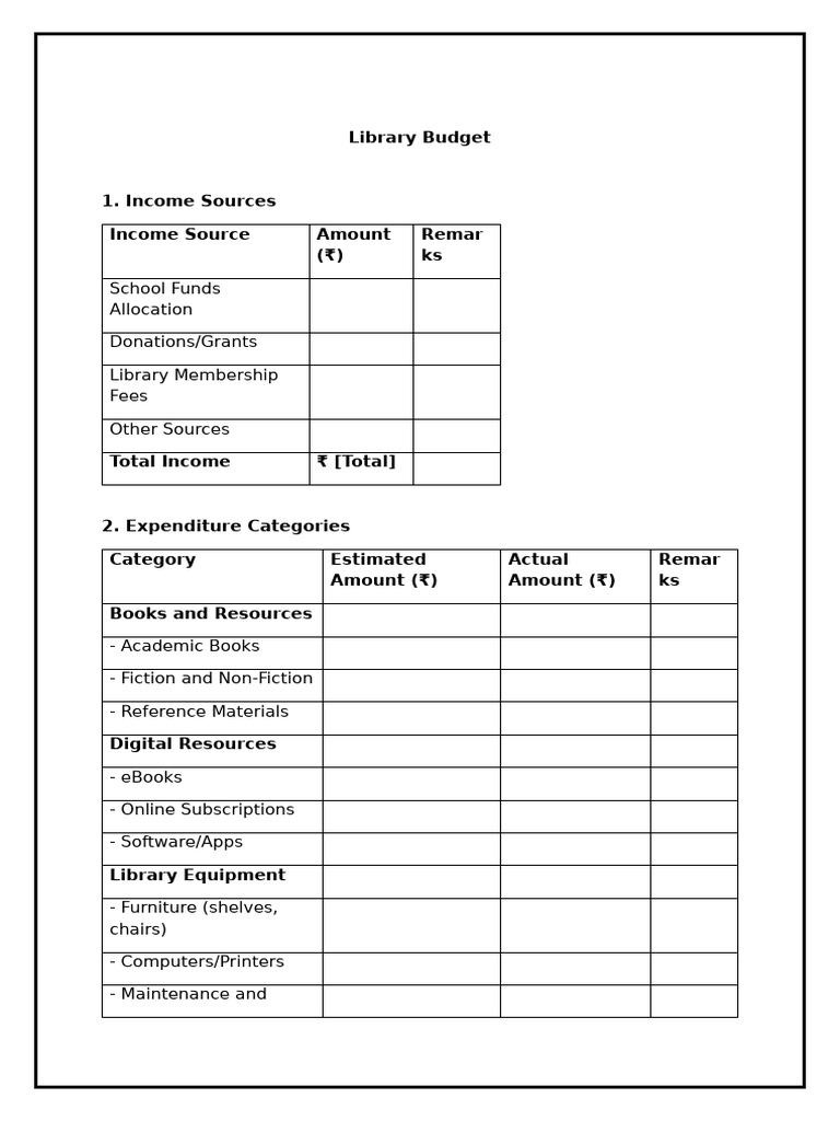 Library Budget Overview and Format | PDF
