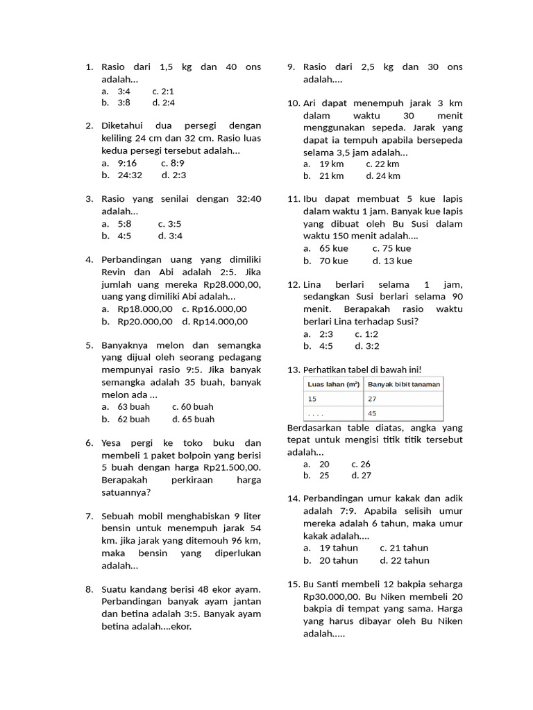 Latsol Rasio Pertemuan 4 | PDF