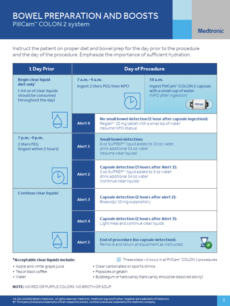 pillcam-colon2-capsule-staff-preparation-checklist | PDF | Large ...