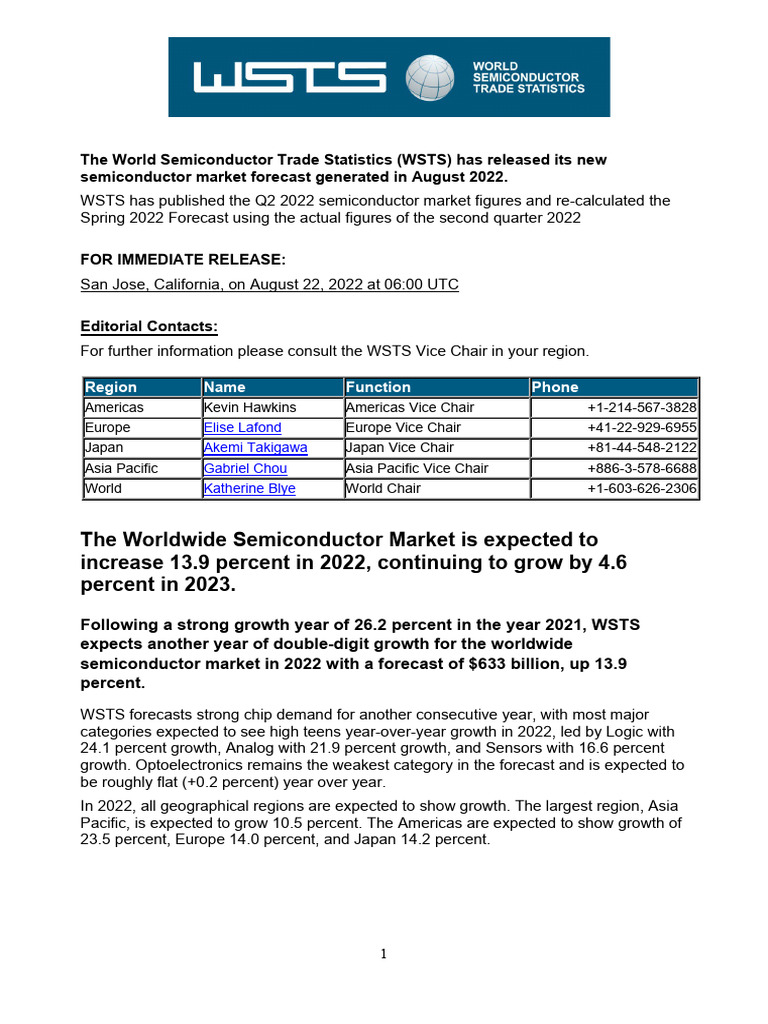 2022-2023 Semiconductor Market Forecast | PDF | Digital Electronics ...