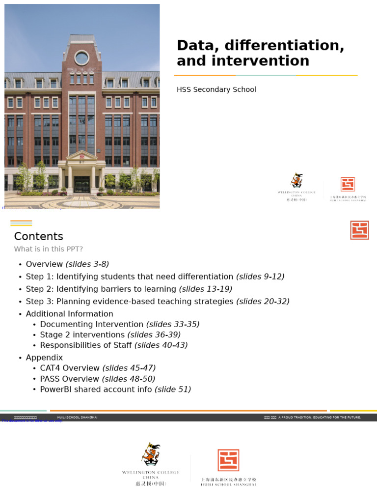 IB Data, Differentiation, and Intervention Guide | PDF | Motivation ...