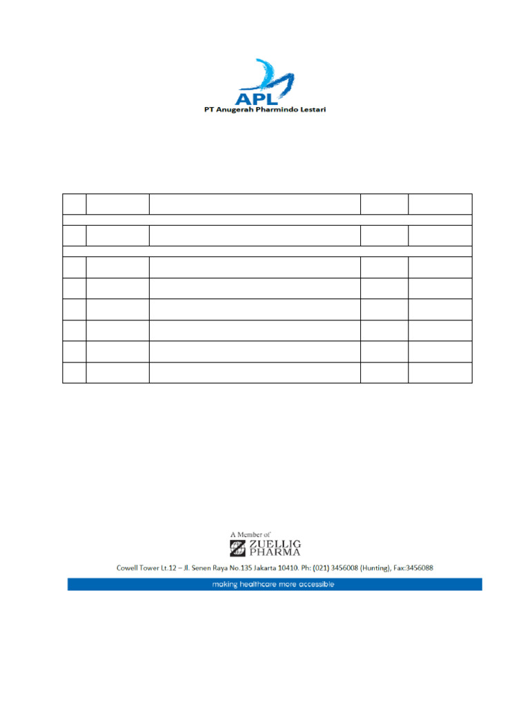 Allergan ZPT Price List 2021 | PDF