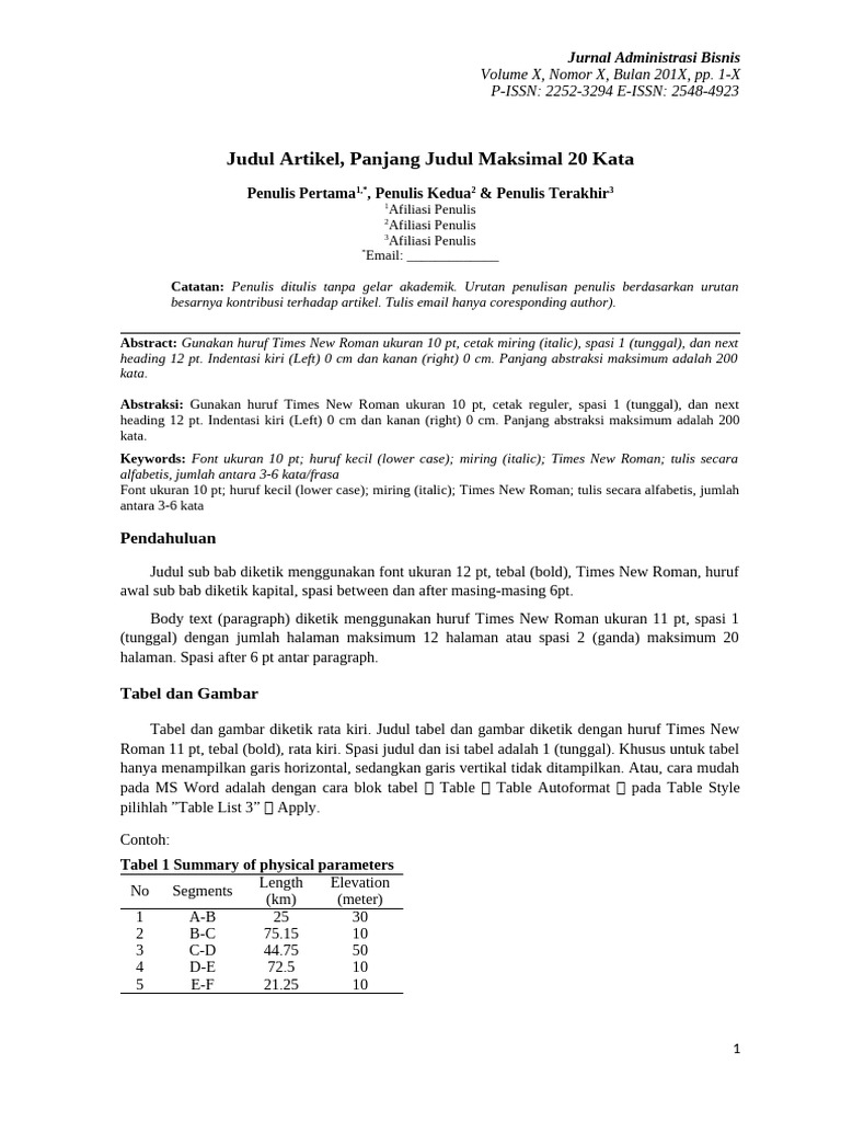 Template Artikel Jurnal - New 2021 | PDF