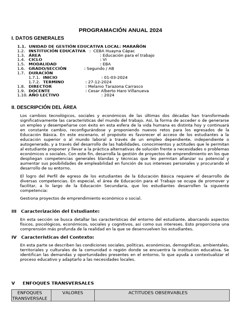 Programacion Anual 2do | PDF | Aprendizaje | Iniciativa empresarial