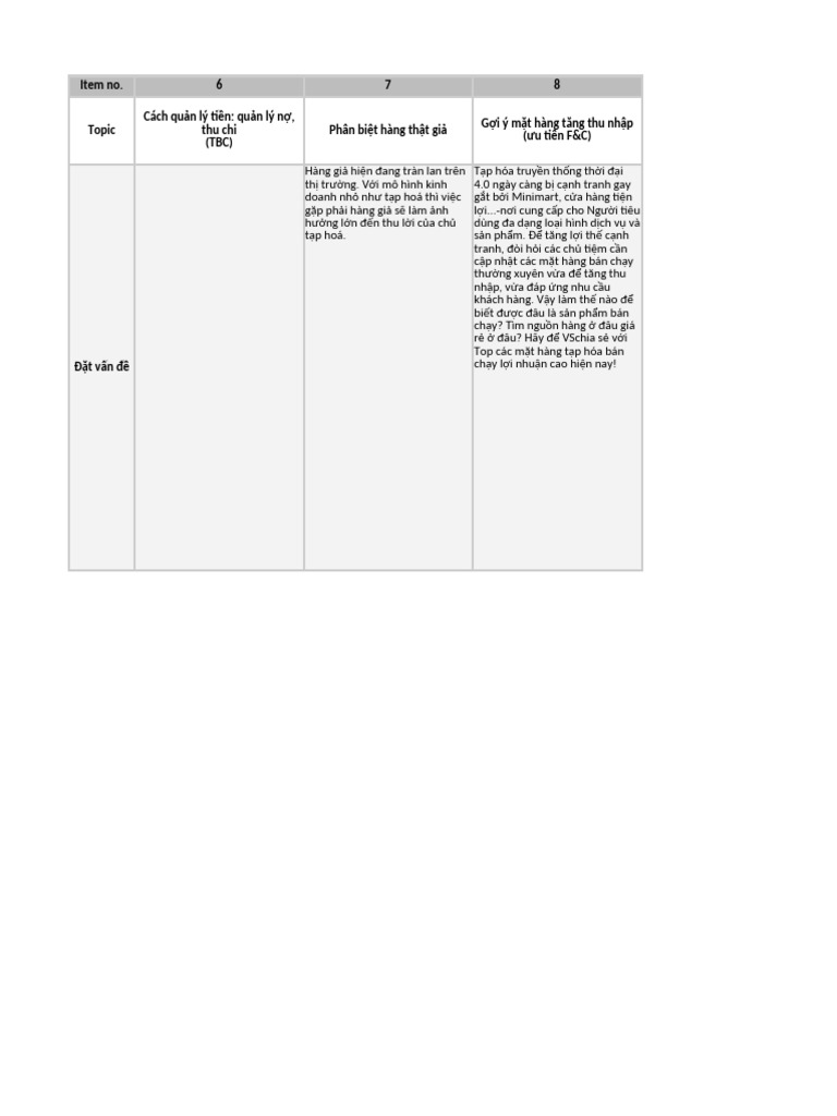 Outline Chi Tiet | PDF