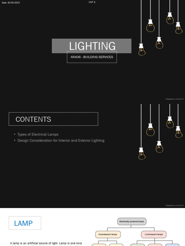 Unit 3_Lighting_Types of Lamps and Design Consideration | PDF | Compact Fluorescent Lamp ...