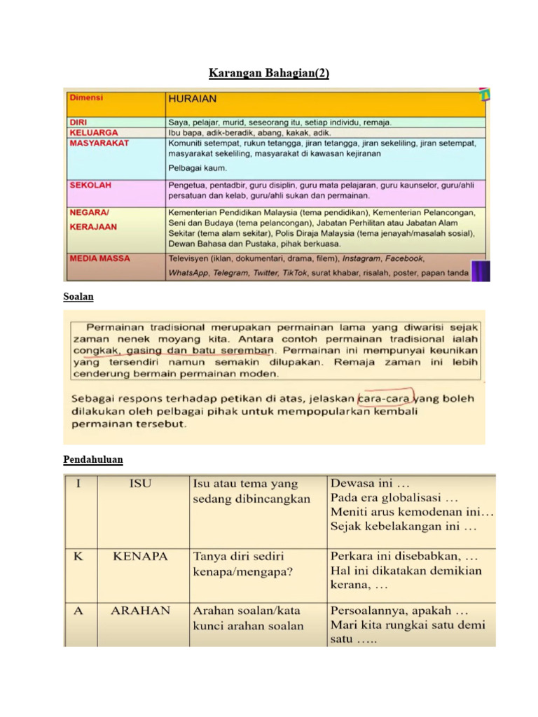 Karangan Bahagian | PDF