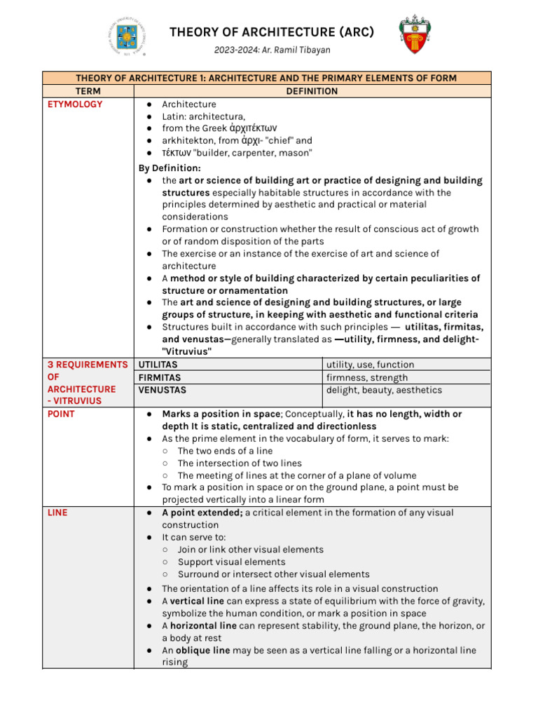 TOA ARCC Notes | PDF | Shape | Volume