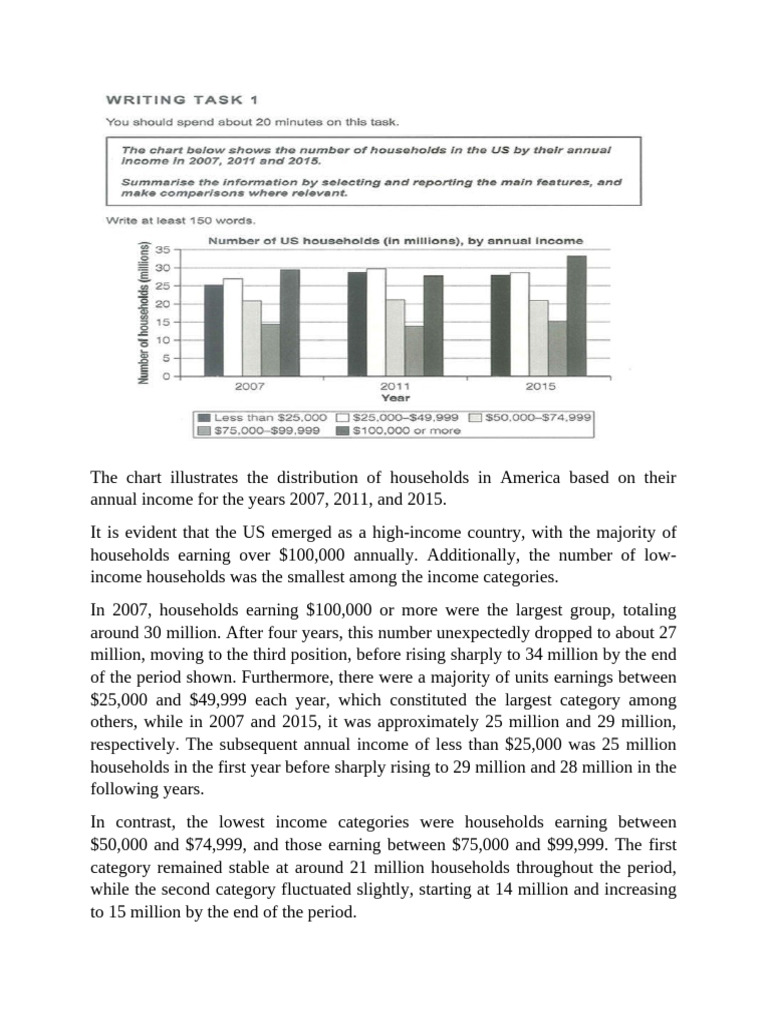 W-Task 1-11- bar chart | PDF