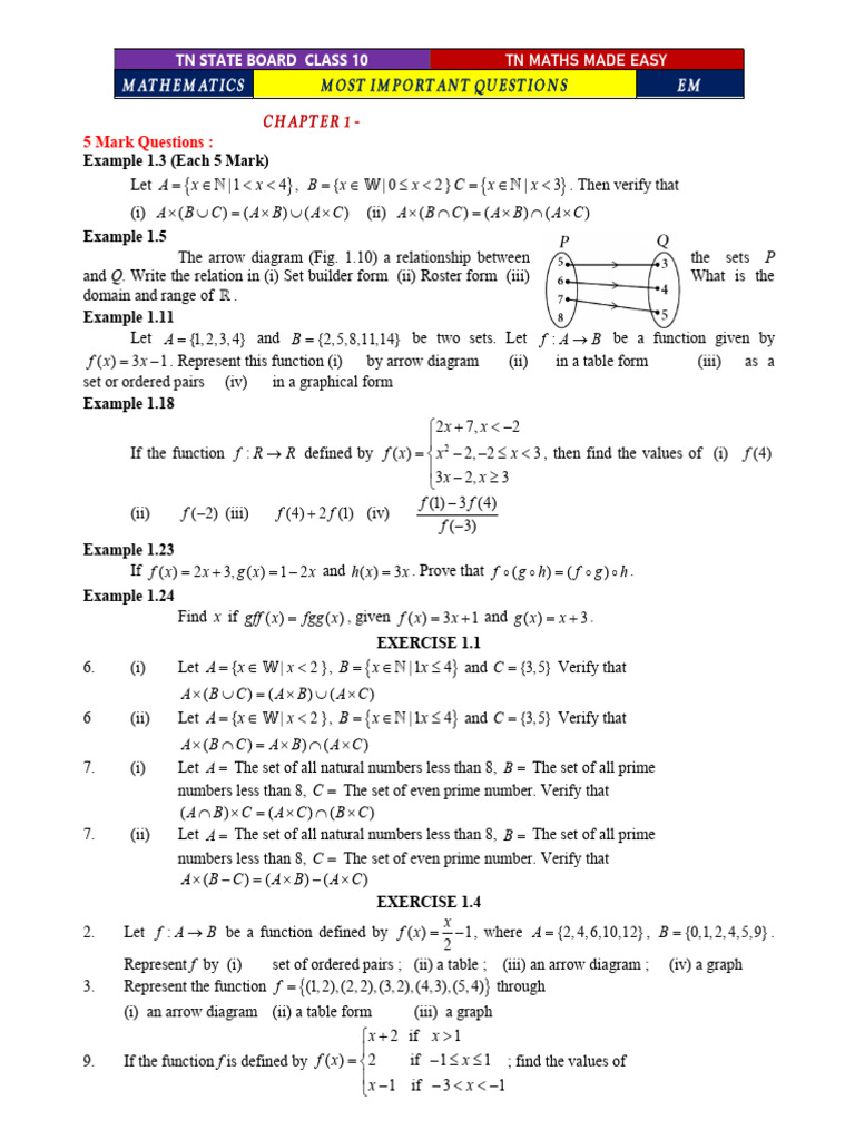 TN State Board Class 10 em Important 5 Mark Questions | PDF | Function ...