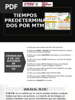 Entiende las 4 M's en Manufactura | PDF