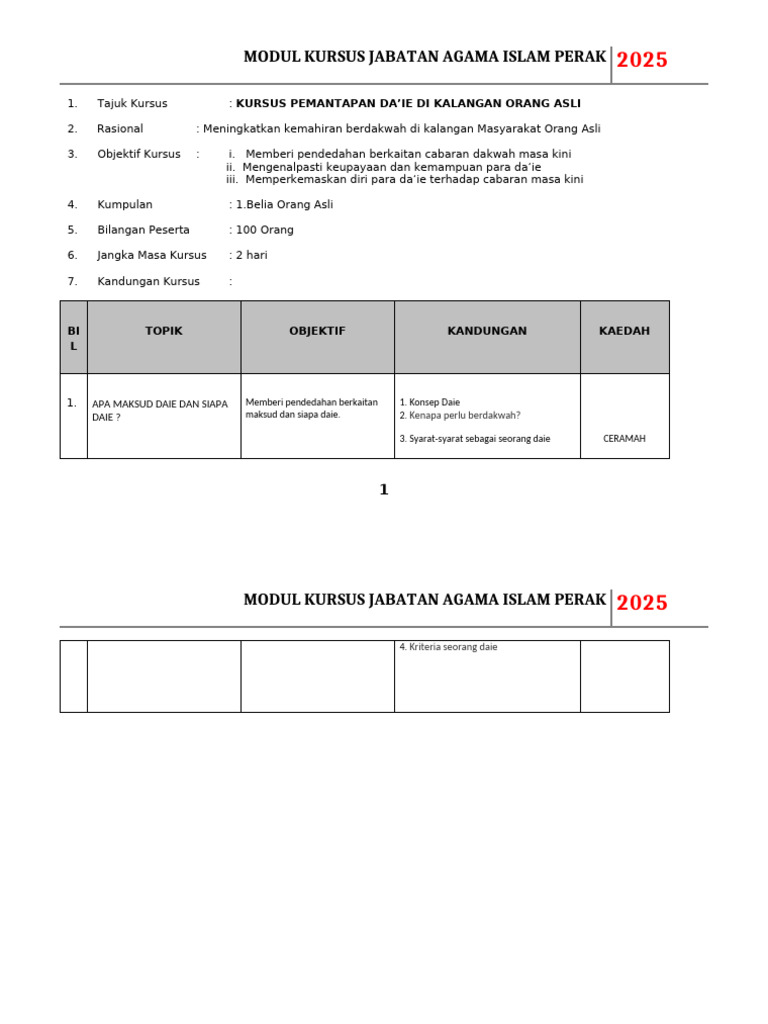 Format Modul 2025 (MANJUNG) | PDF