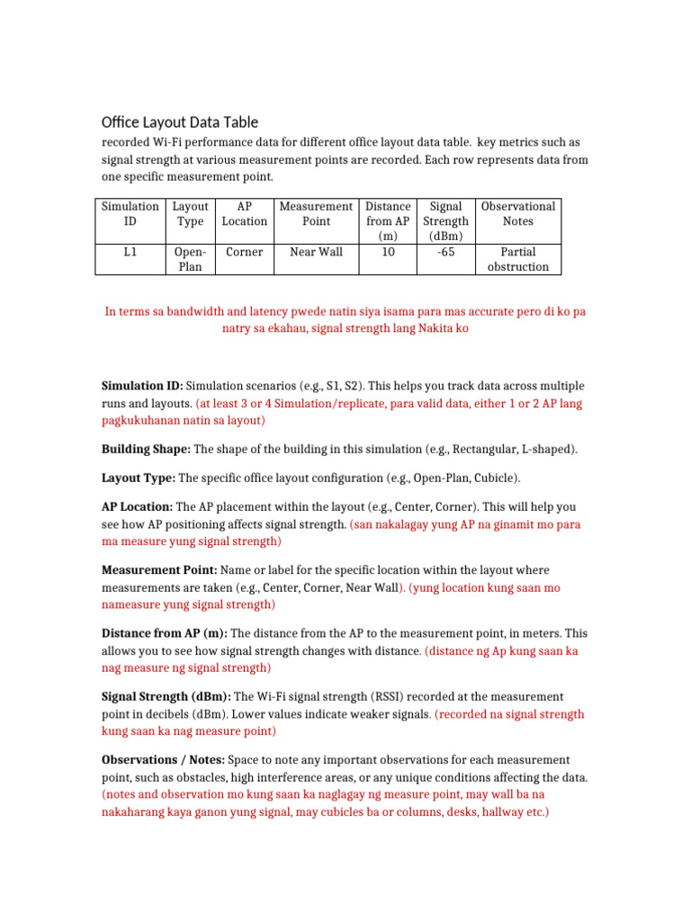 Office Layout Data Table | PDF