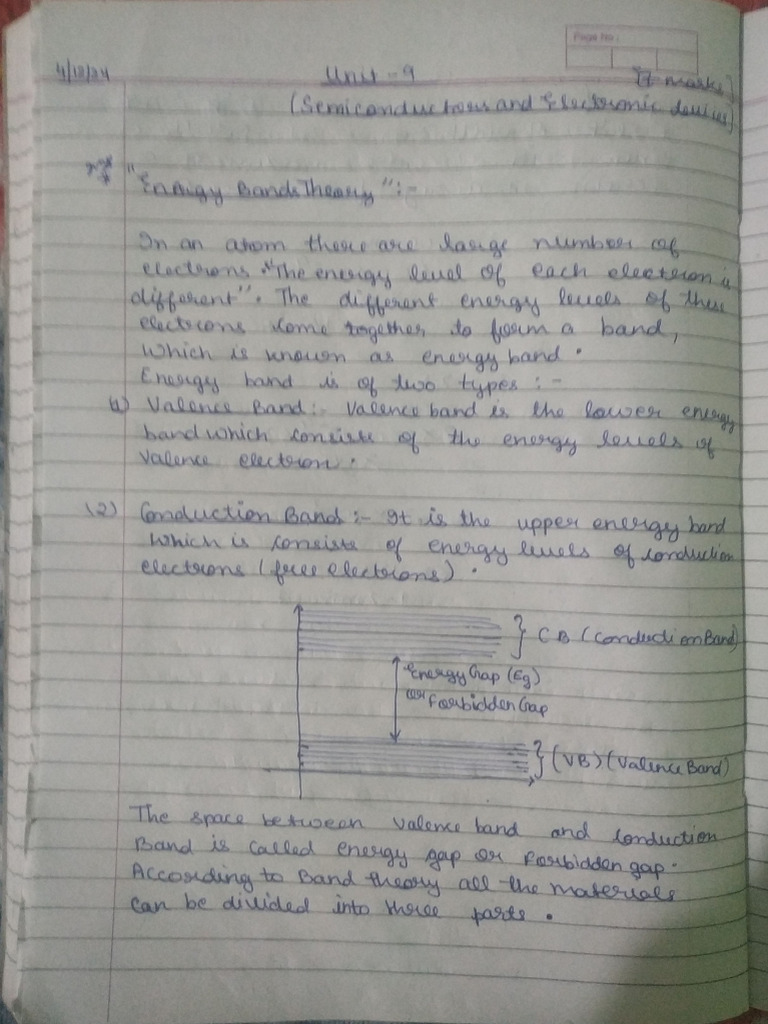 Electronic Devices | PDF