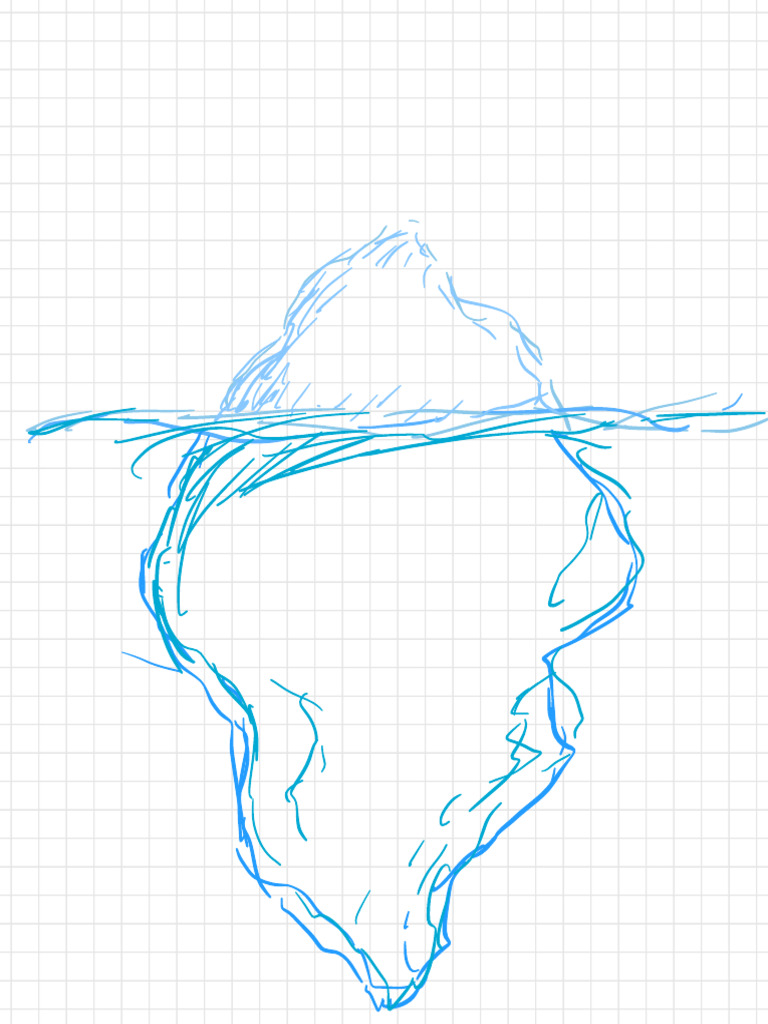 Iceberg | PDF