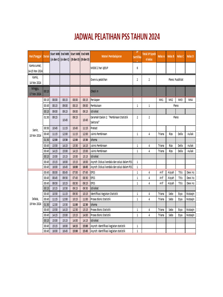 Jadwal Pelatihan PSS 2024 | PDF